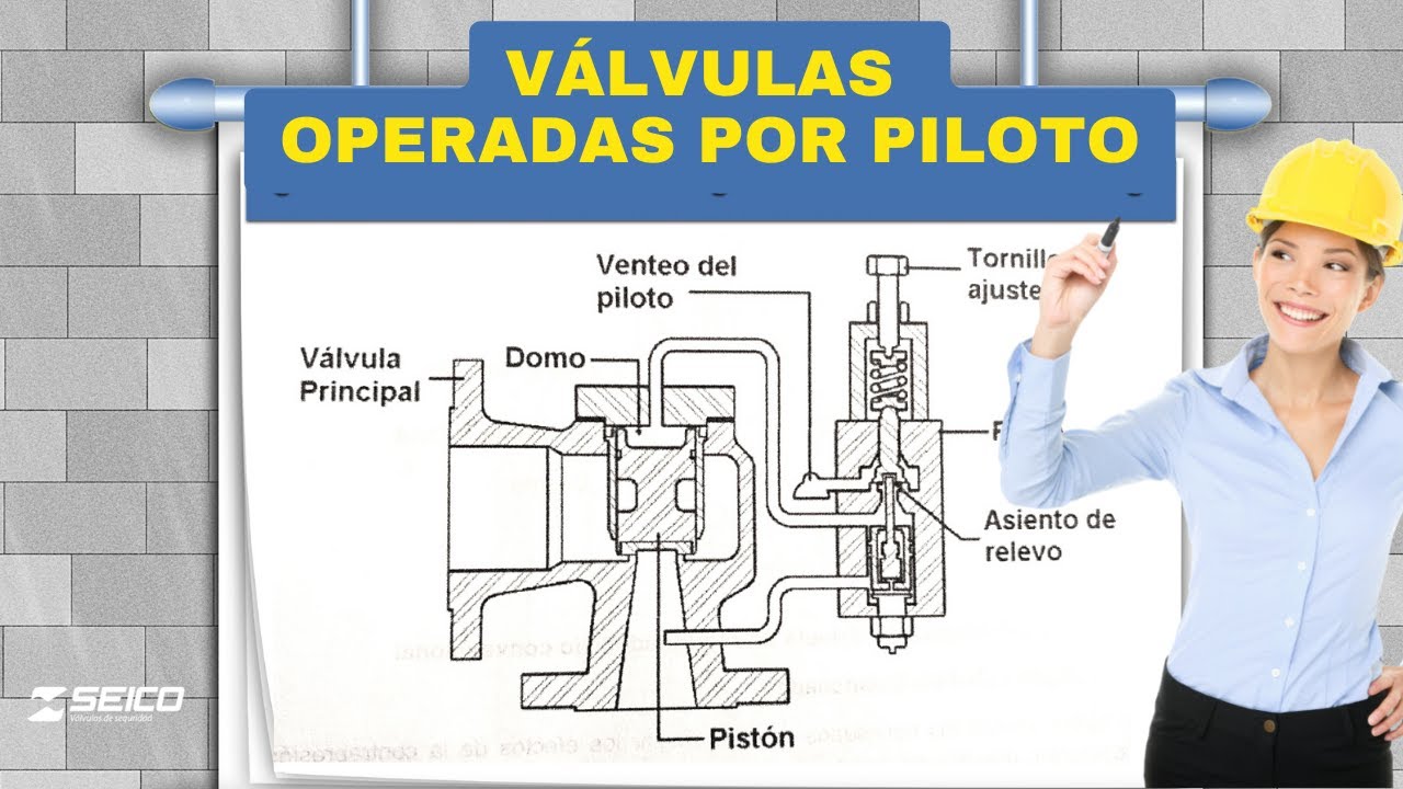 ¿Válvulas operadas por piloto? Qué, cuándo y cómo - YouTube