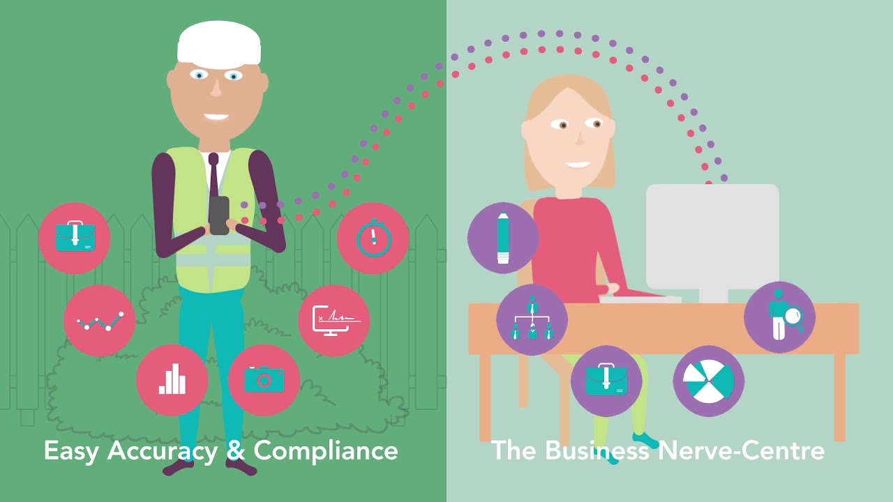 Mobile Forms Software Explainer - Formulate | Triangle Software - YouTube