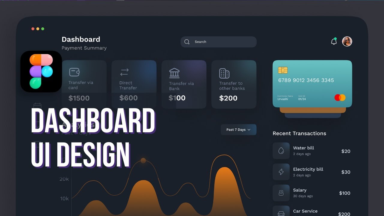 Dashboard UI Design in Figma | Step by Step Tutorial - YouTube