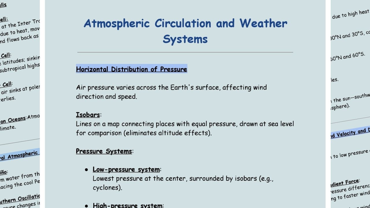 Notes of Atmospheric Circulation and Weather System Class 11 ...