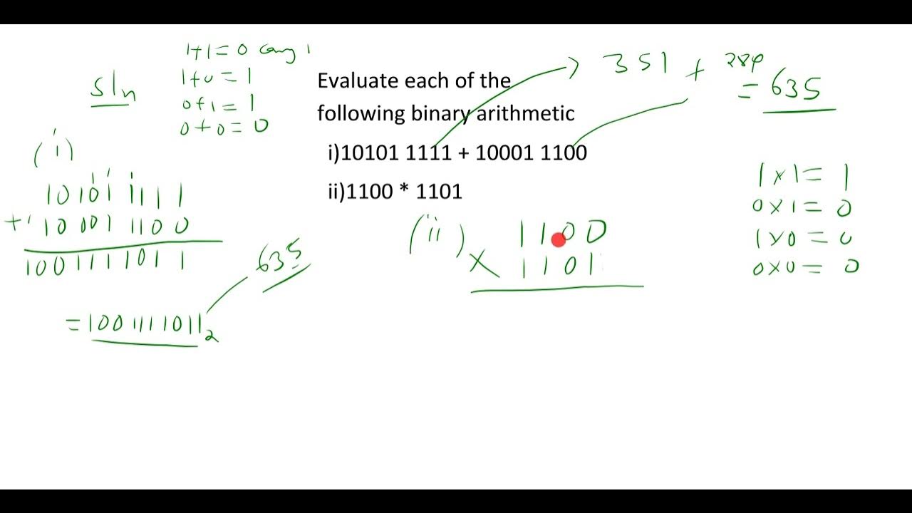 9. Evaluate each of the following binary arithmetic i)10101 1111 + 10001 1100 ii)1100 * 1101 ...