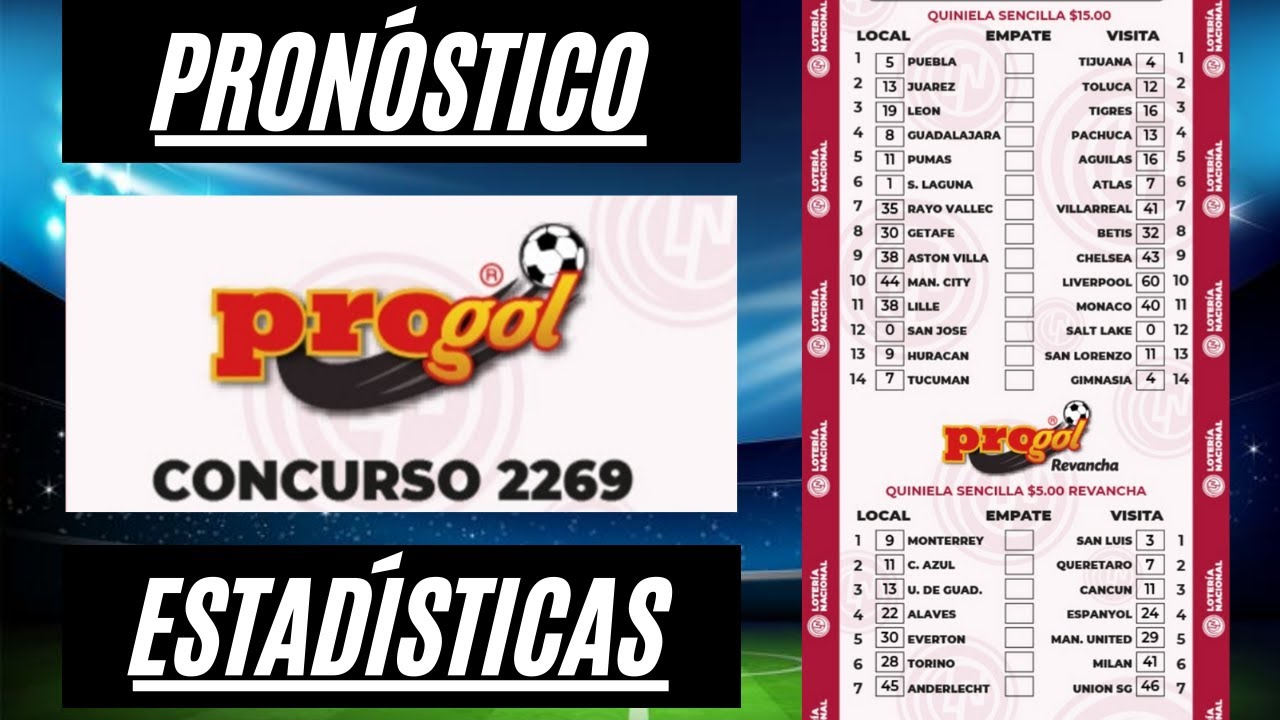 Progol #2269 Análisis Completo, Pronóstico Quiniela Sencilla y 5 Dobles ...