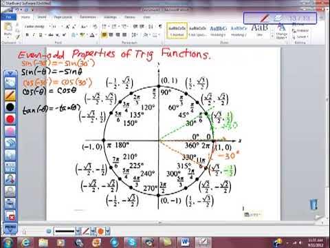 Even Odd Properties of Trigonometric Functions - YouTube