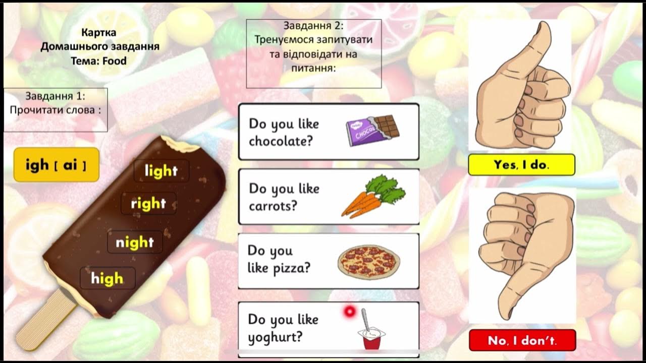 Тема:Food / Do you like…?Yes,I do/No, I don’t #englishvocabulary # ...