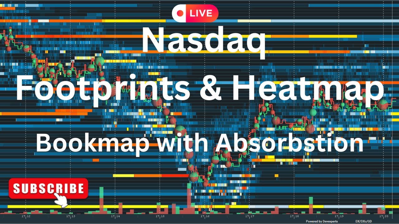 "Live" #NQ Nasdaq~ #Bookmap #Heatmap #Footprintcharts #Absorbtion - YouTube