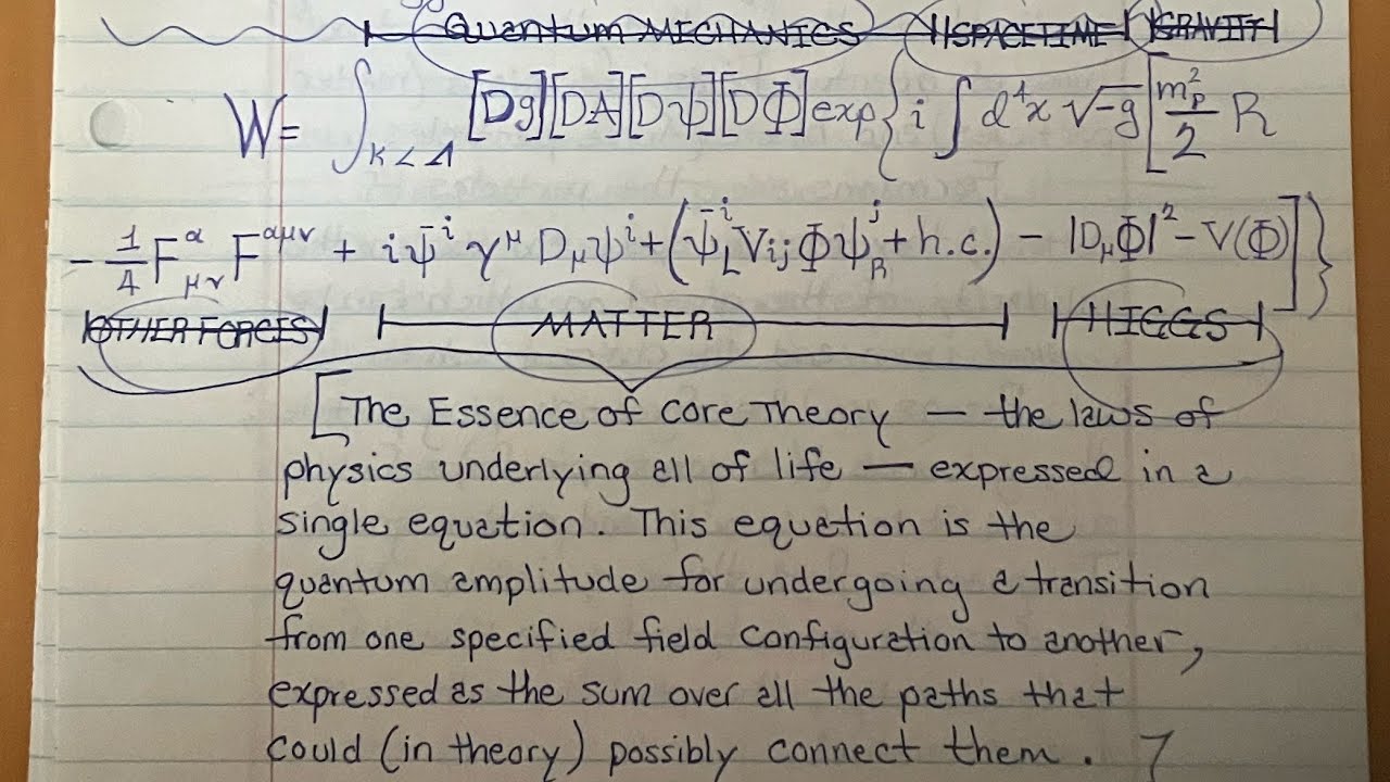 Core Theory of Quantum Field Dynamics - YouTube