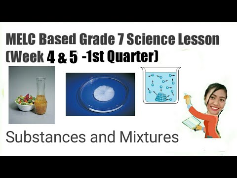 Melc based science Lesson grade 7 (Week 4-5) Quarter 1 |Dexia Tv - YouTube