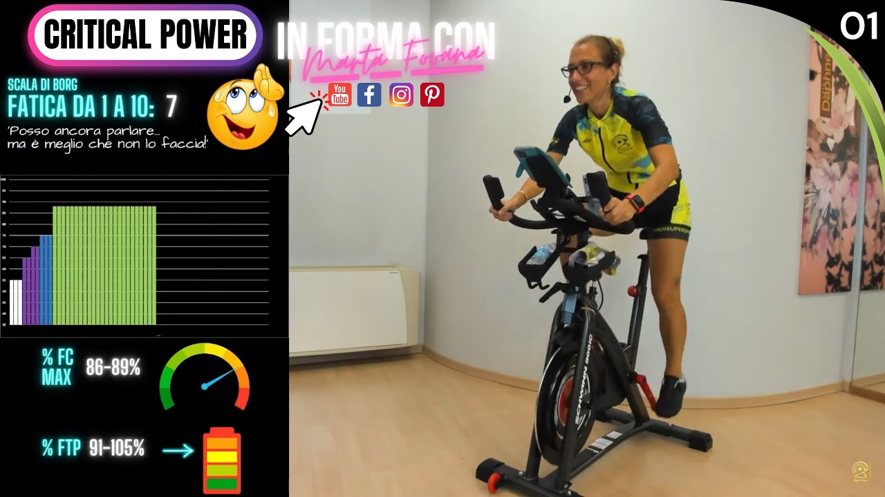 Indoor Cycling Live: Critical Power // Allenamento per Ciclismo ...