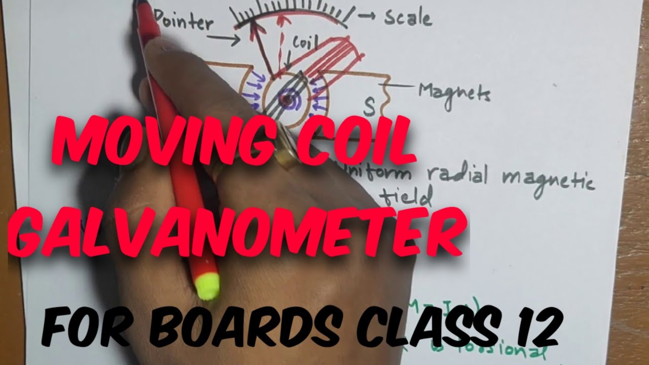 Moving coil galvanometer | class 12 | for boards jee and neet - YouTube
