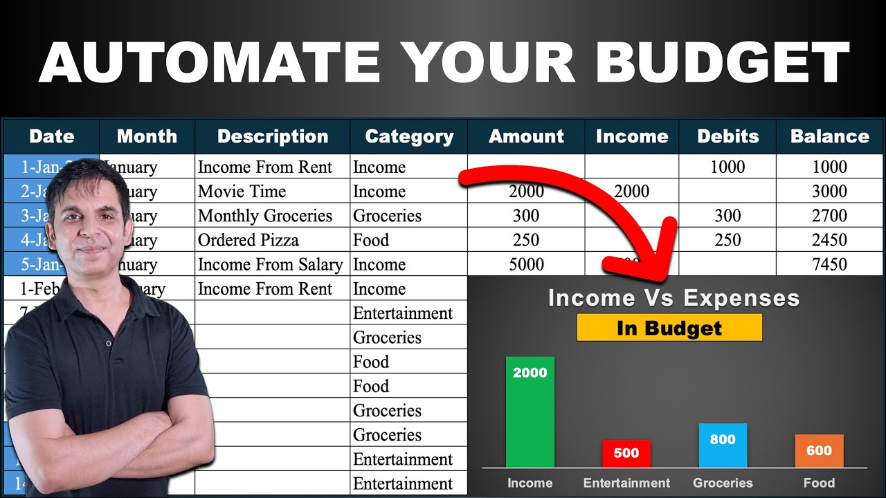 Excel Budget Template | Automate your budget in 15 minutes - YouTube