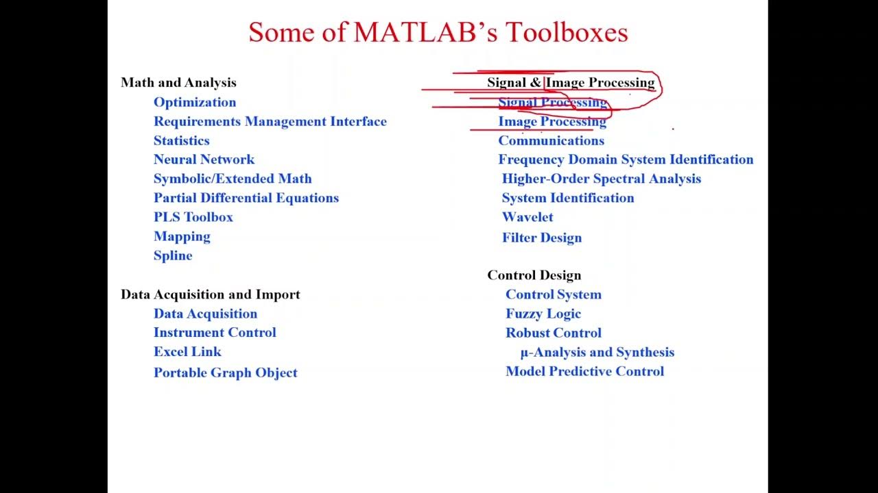Some of MATLAB’s Toolboxes L-5 - YouTube