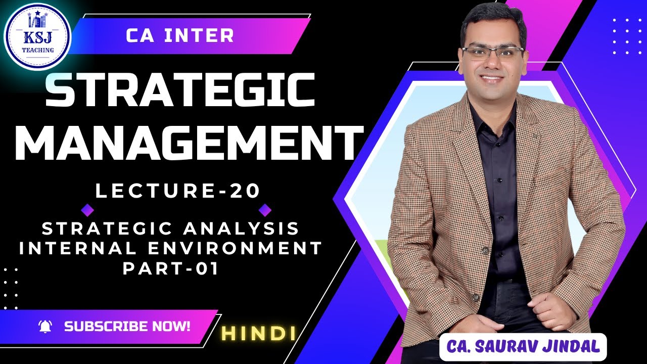 Ca Inter Strategic Management Ch 03 Strategic Analysis Internal Env