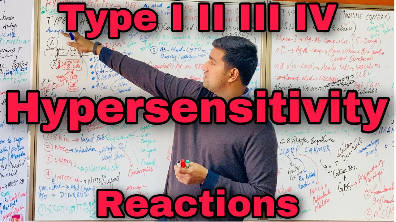 Type I II III IV Hypersensitivity Reactions | Dr. M Faisal # ...