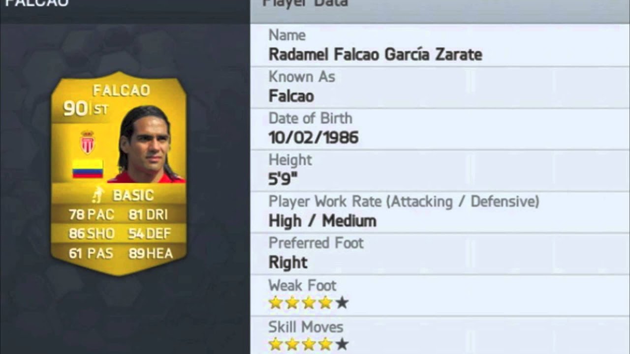 FIFA 14 Ultimate Team Card Ratings | Ft. Ozil Xavi Iniesta Bale - YouTube