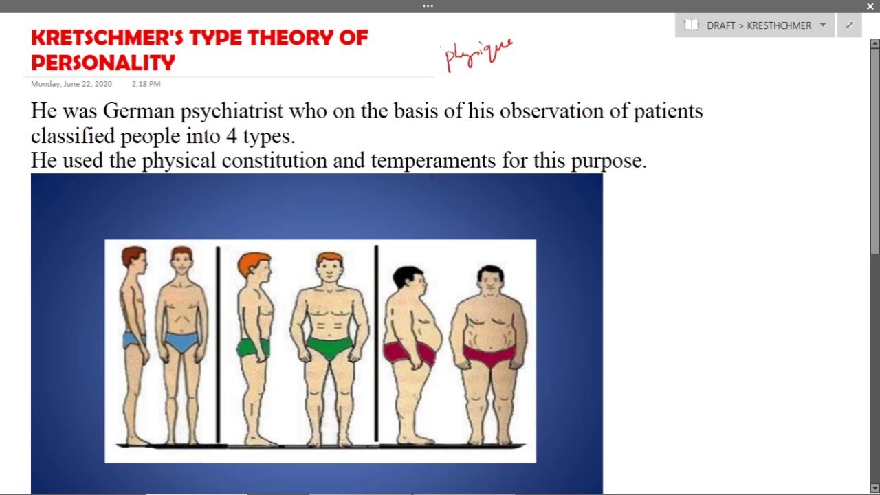 Krestchmer s Theory Of Personality YouTube krestchmer-s-theory-of-personality-youtube