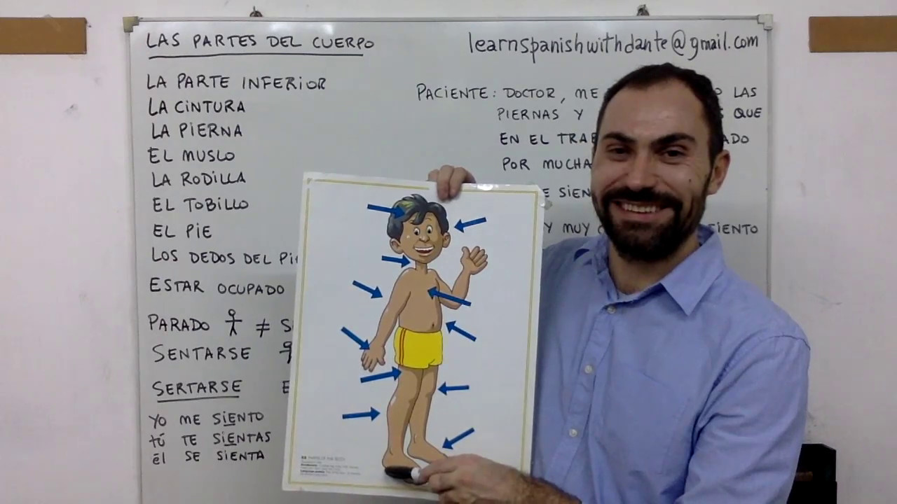 77. Las partes del cuerpo 3: el verbo SENTARSE - YouTube