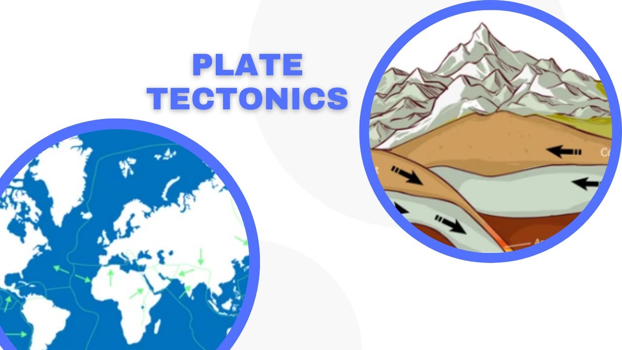 What is plate tectonics? How does plate tectonics occur? What are ...