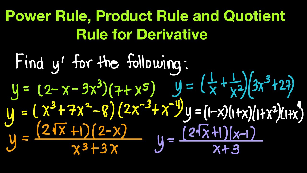 Differential Calculus: Power Rule, Product Rule and Quotient Rule for ...
