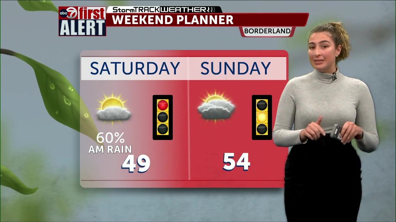 ABC-7 First Alert: Last day of unsettled weather, warming trend begins ...