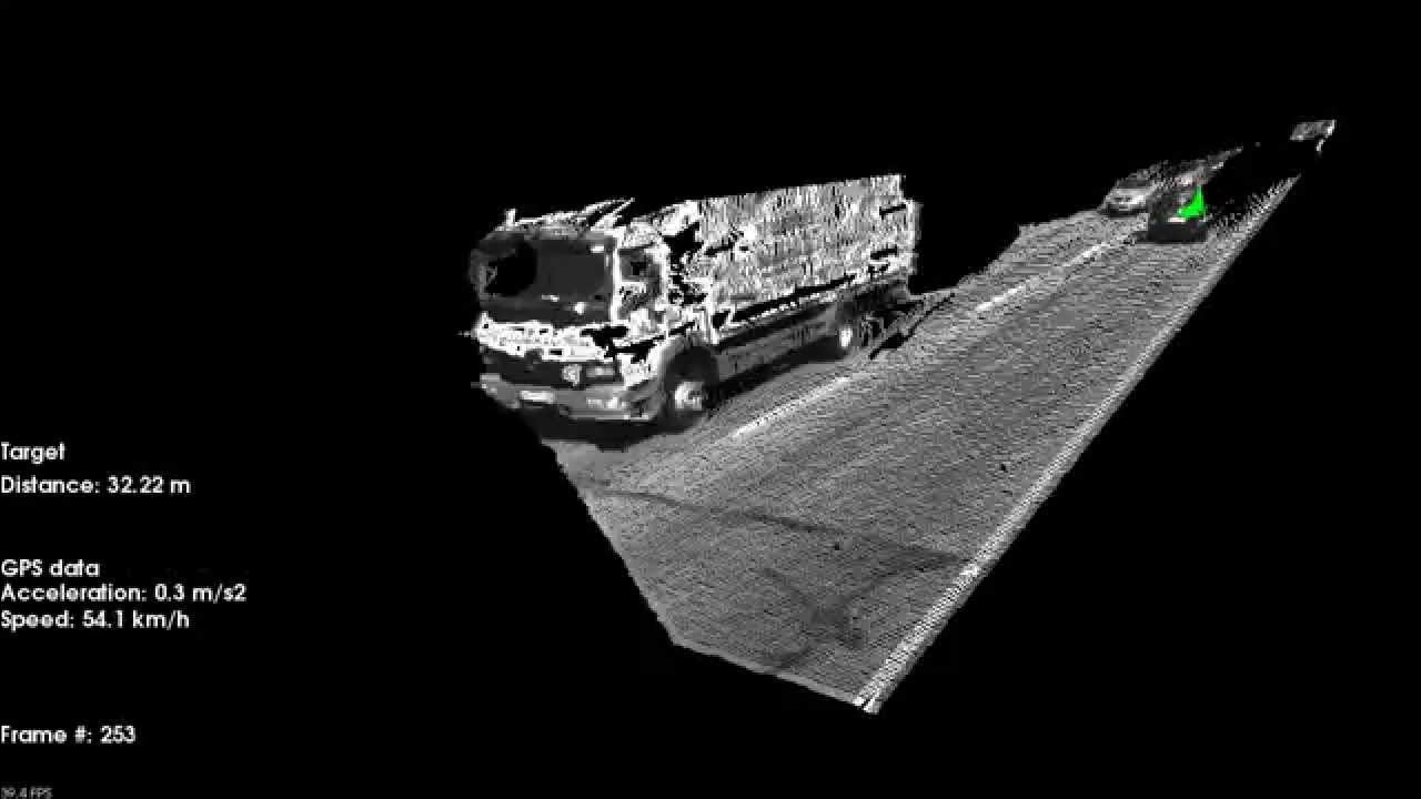 Automotive computer vision: 3D reconstruction & distance measurement ...