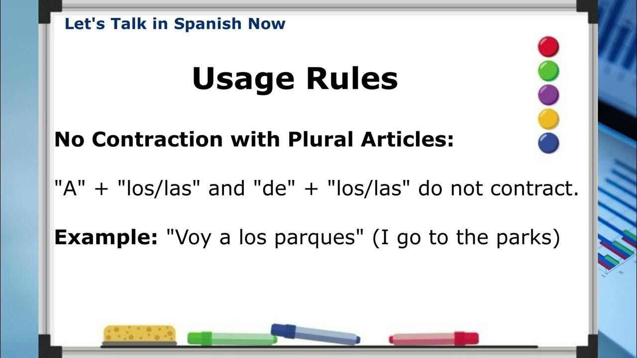 CONTRACCIONES EN ESPAÑOL / CONTRACTIONS IN SPANISH - YouTube
