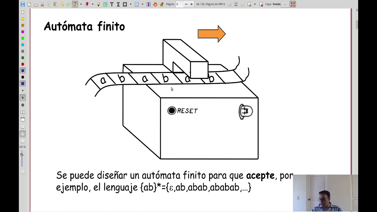 MDII GyL 6 Introducción a los automatas finitos - YouTube