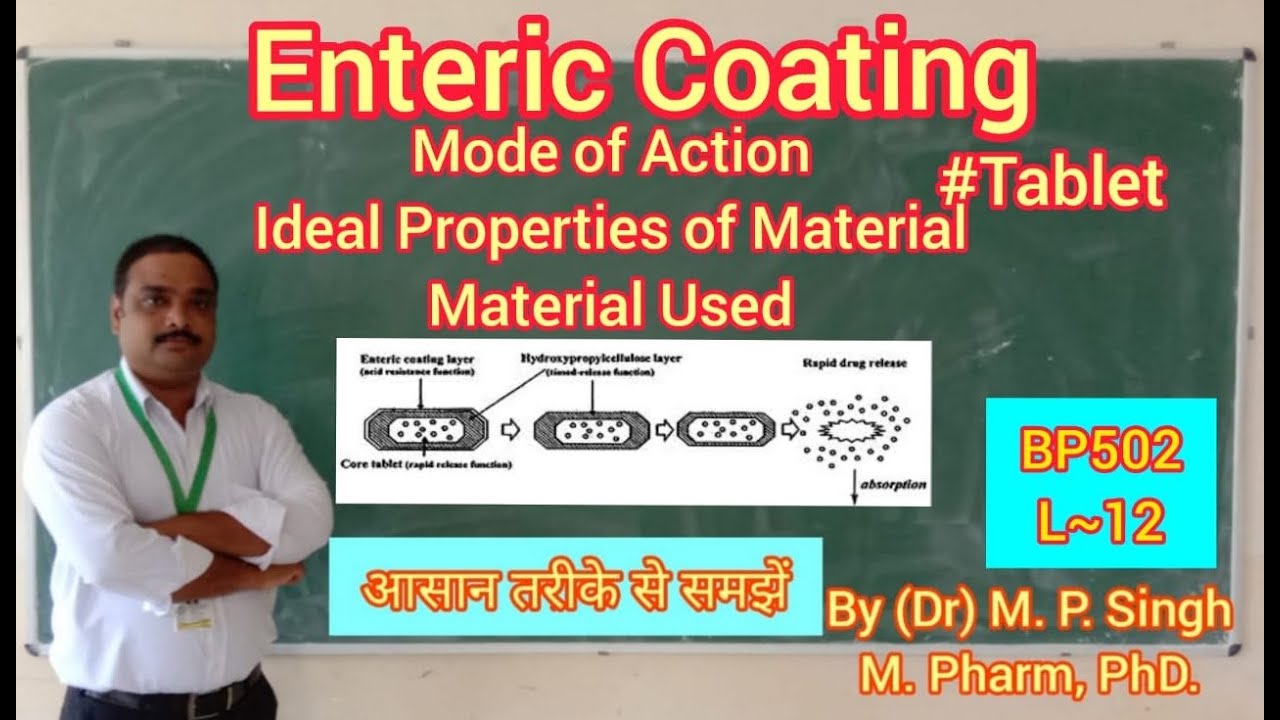 Enteric Coating | Mode of Action | Ideal Properties | Industrial ...