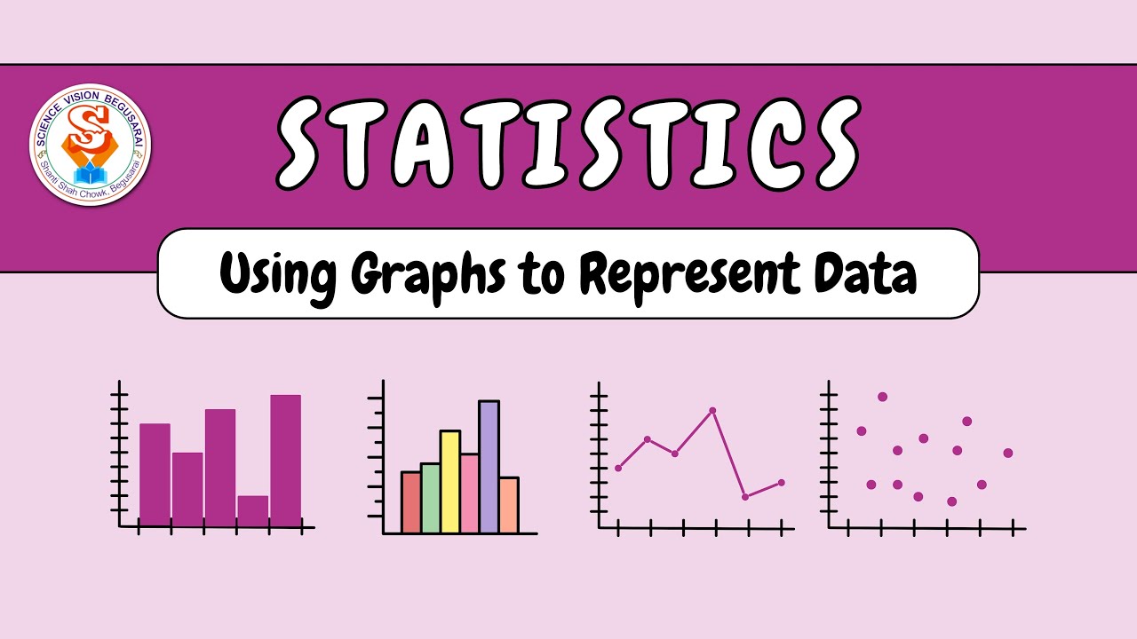 Bar Graph, Histogram & Frequency Polygon | One Shot | Class 9 Maths ...