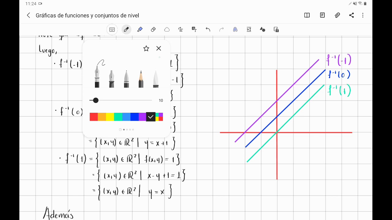 Video 5. Gráficas de funciones escalares y conjuntos de nivel - YouTube