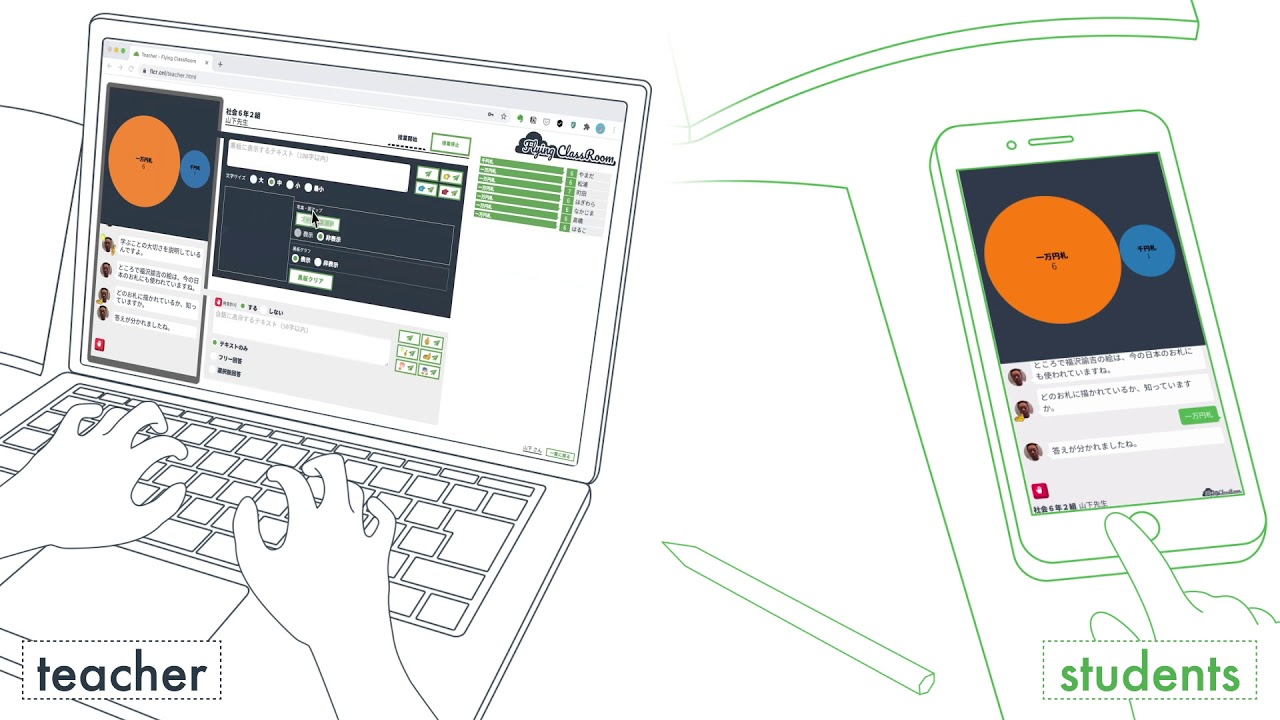Flying ClassRoom / 模擬授業ロングバージョン - YouTube