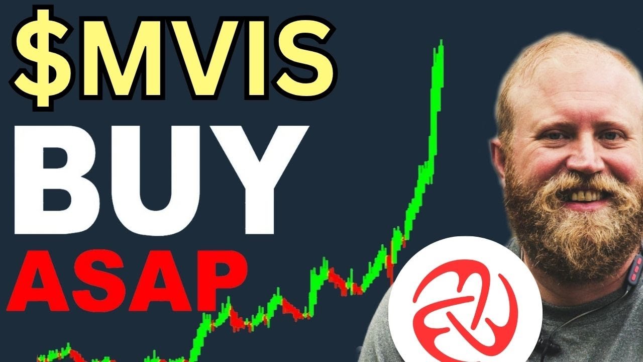 MVIS Stock NEWS Alert! (buying? finally?) Microvision - YouTube