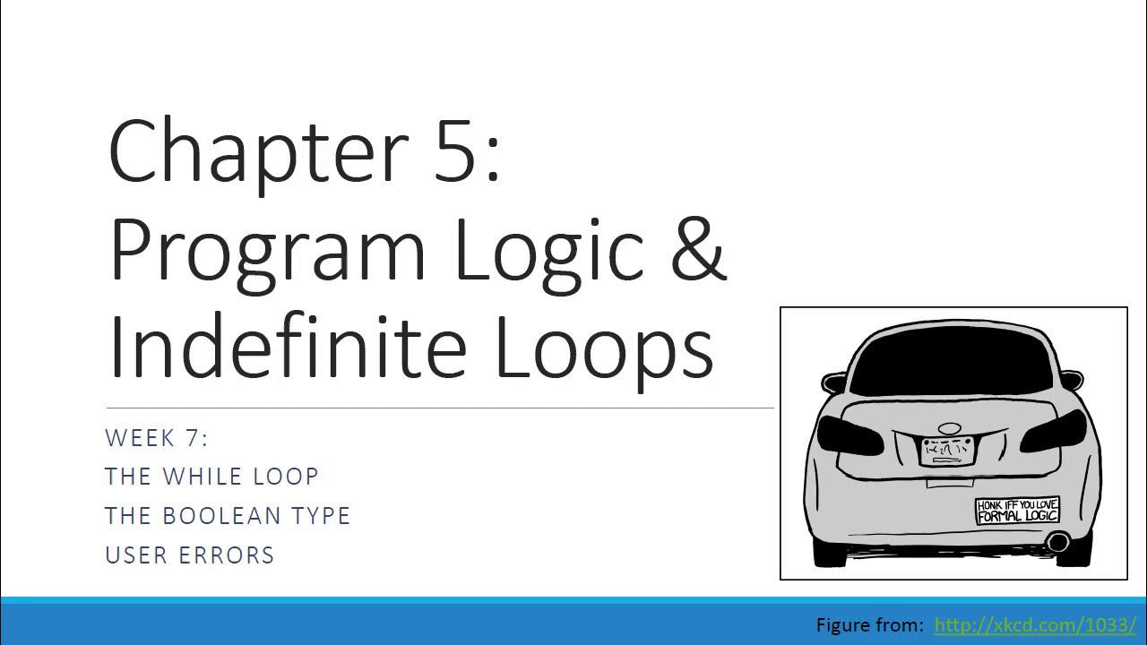 Java Indefinite Loops Lecture - Building Java Programs Ch 5 - YouTube