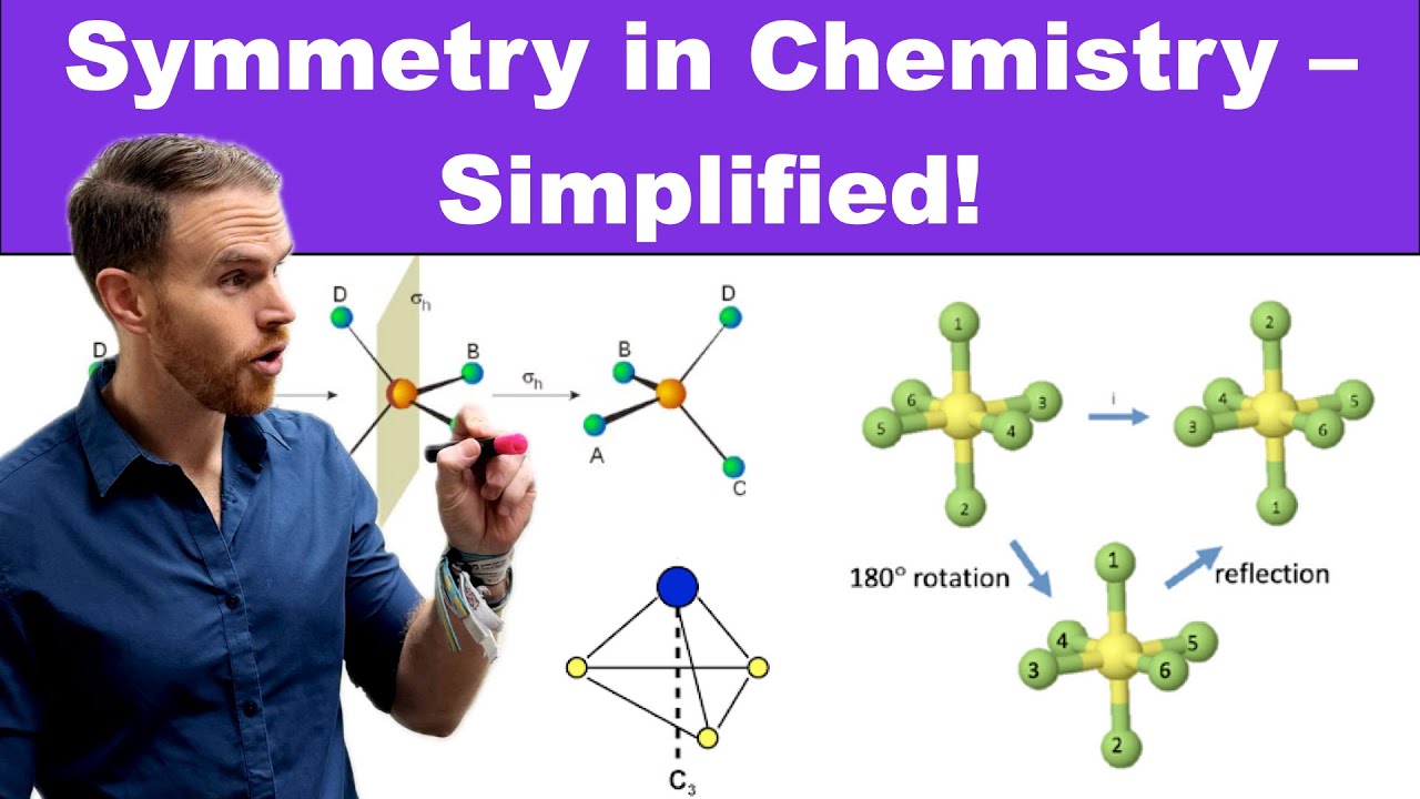 Symmetry in Chemistry: The Key to Unlocking Molecular Secrets! - YouTube