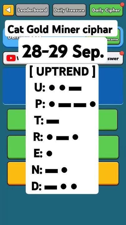 Cat gold miner daily cipher code today 01-2 October / Cat gold miner cipher cod today# ...