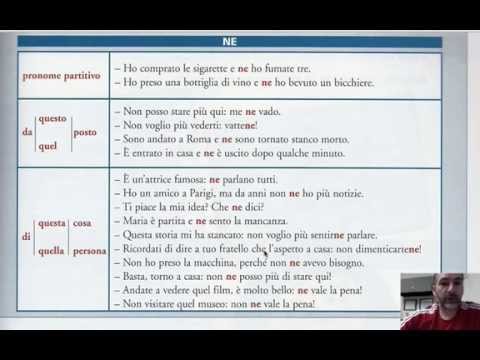 Lezione 74 - Come usare il "NE" in italiano - YouTube