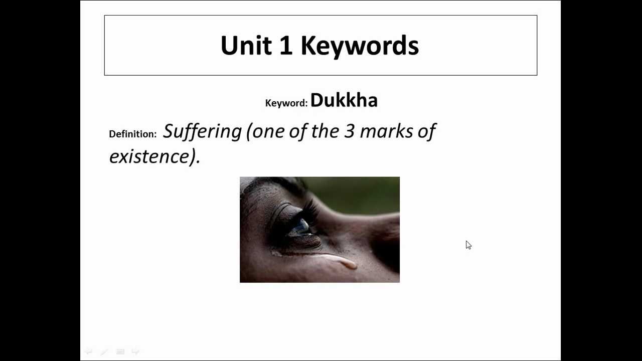 Unit 1 Keywords - YouTube