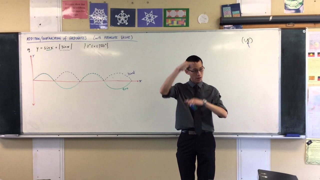 Addition/Subtraction of Ordinates w Absolute Values (1 of 4: Dealing ...