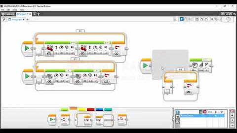 Robotik Kodlama: Lego Mindstorms EV3 Eğitimi - YouTube