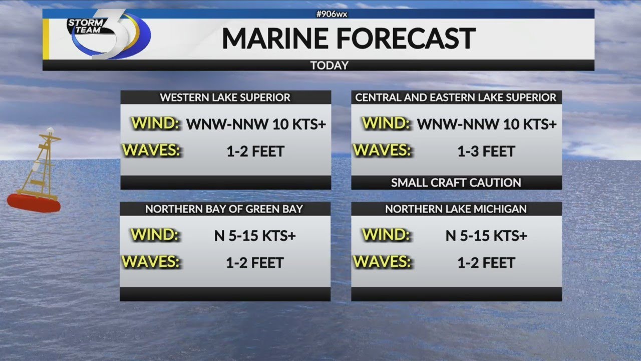THURSDAY'S MARINE WEATHER FORECAST 7/6/2023 - YouTube