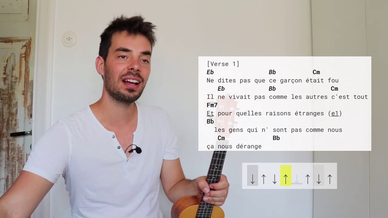 Il jouait du piano debout - tutoriel ukulélé (français) - France Gall ...