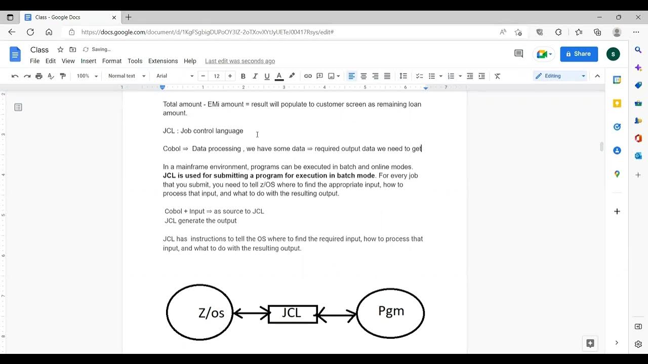 What is Cobol & What is JCL - YouTube