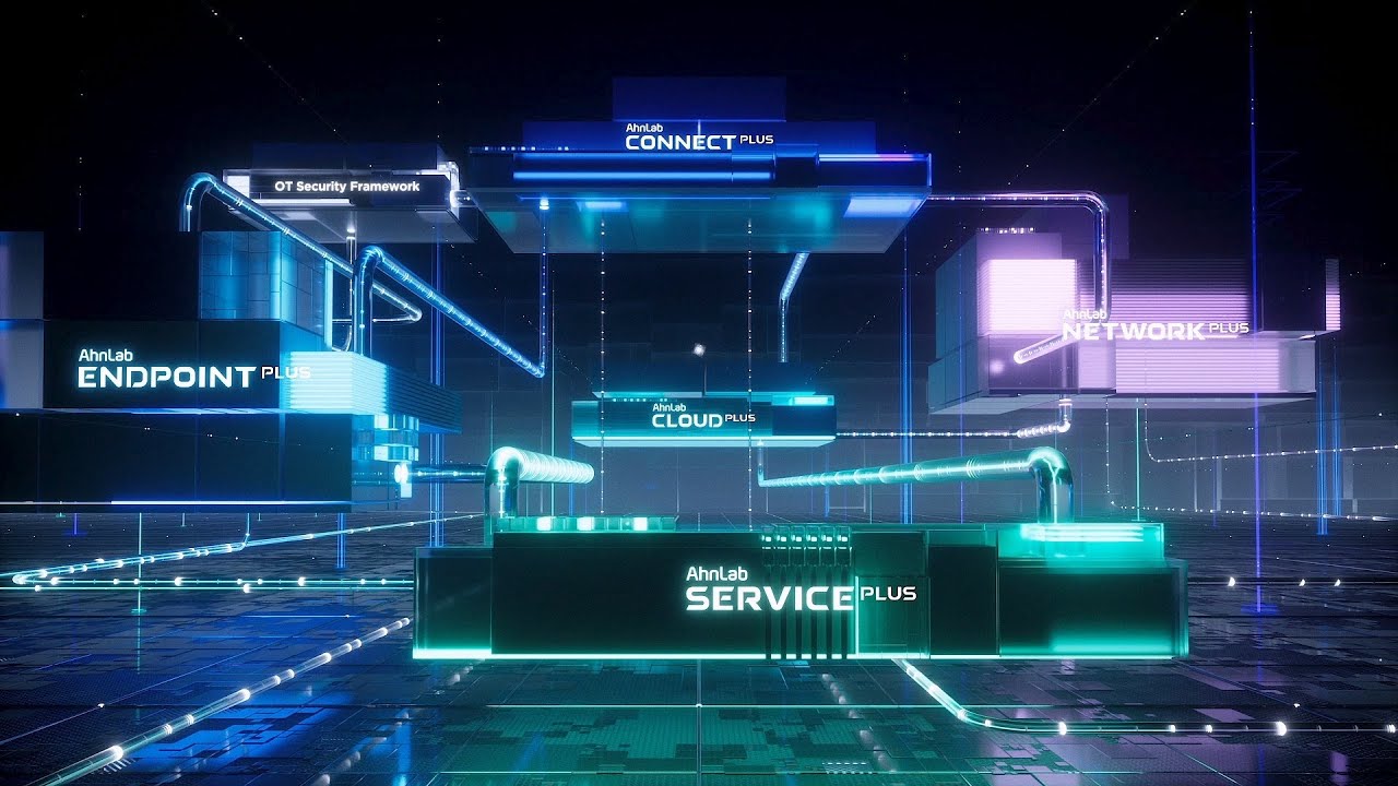 Ahnlab Plus - Securing Against Diverse Threats - YouTube