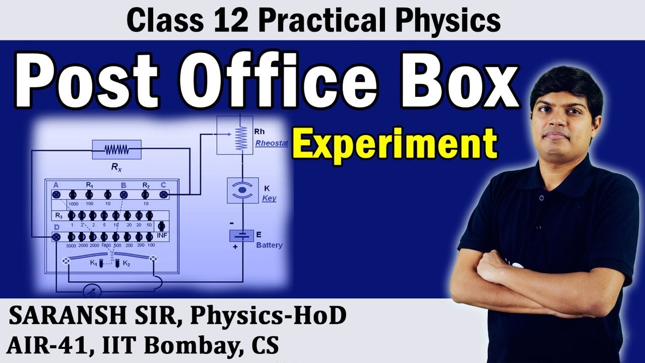 To verify the law of combination of series/parallel resistances using a ...