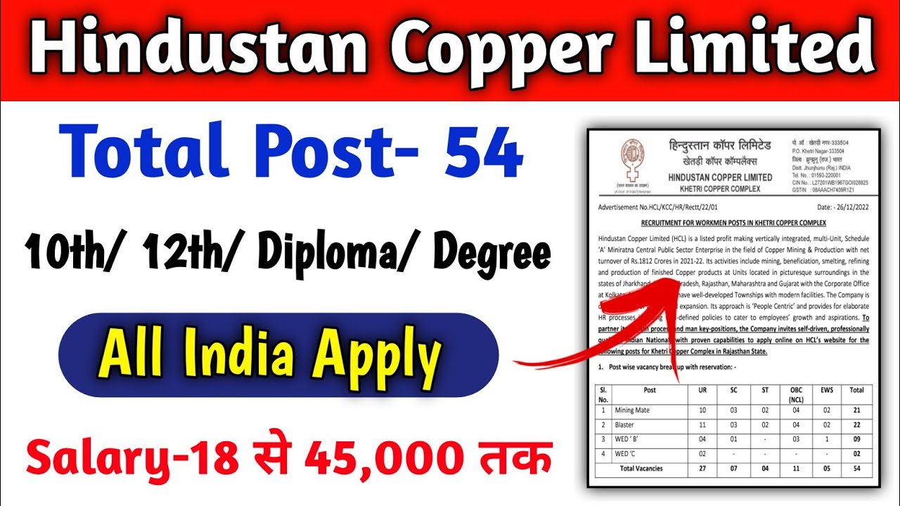 Permanent Job 2023 💯 Salary- 18 से 45,000/ महीना | HCL Recruitment 2022 ...