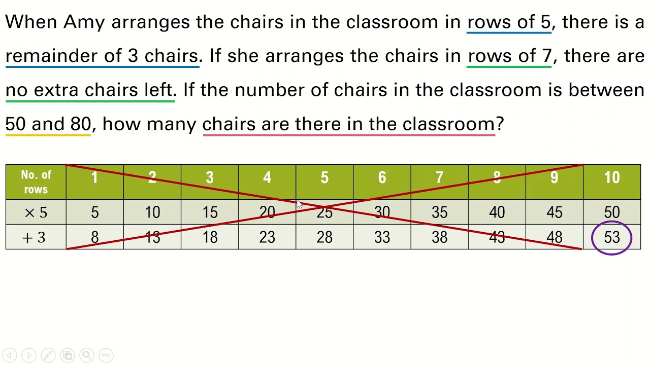 Singapore Maths | Primary 4 | Heuristic Systematic Listing | Q1 - YouTube