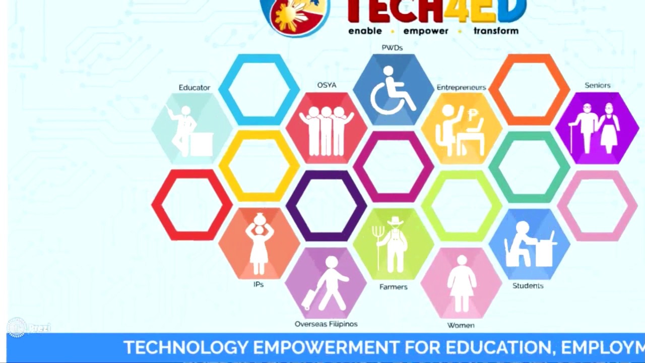 Tech4ED Project - YouTube