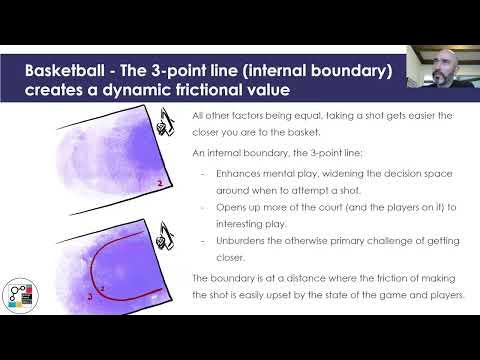 Learning through friction and boundaries (Game design talk, GBLVC 2024) - YouTube
