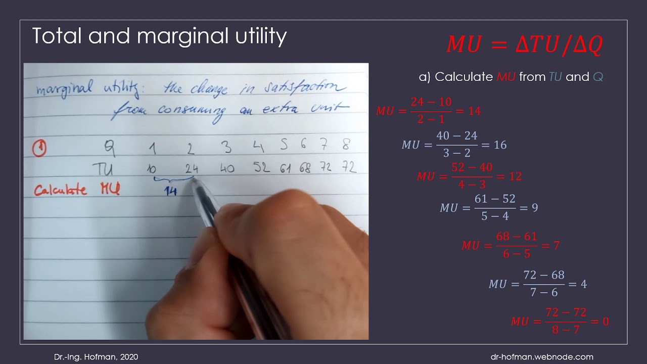 Microeconomics 03 - Total and marginal utility of consumer, cardinalist ...