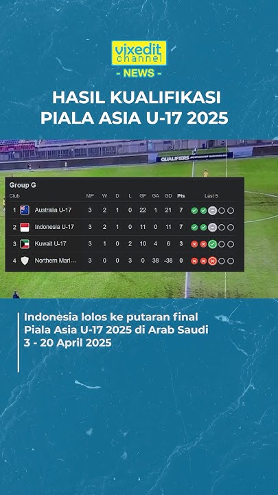 Indonesia U17 lolos #timnasindonesia #beritaterkini #timnasu17 #afcu17 #afc - YouTube
