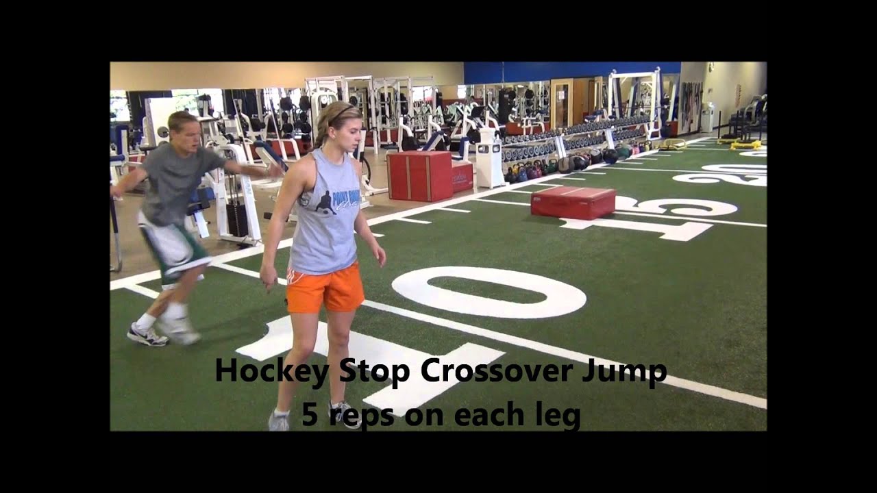 Lateral Change of Direction Progression - YouTube